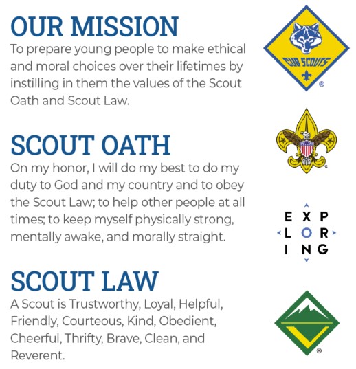 ICC Scouts